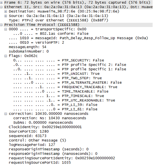 1588v2 Pdelay_Resp_Follow_Up消息