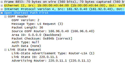 OSPF LSR报文格式